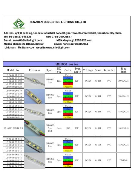 2015 led module list (PVC).pdf