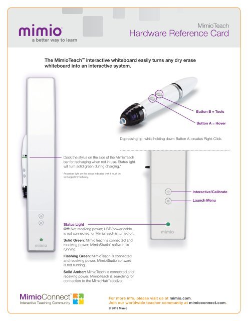 How to calibrate mimio studio - sharinglasopa