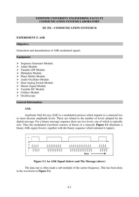 (AMPLITUDE SHIFT KEYING) MODULATION and DEMODULATION (AMPLITUDE SHIFT KEYING) MODULATION and DEMODULATION