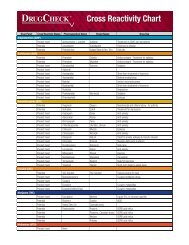 Antibody Cross-Reactivity Chart - BioLegend