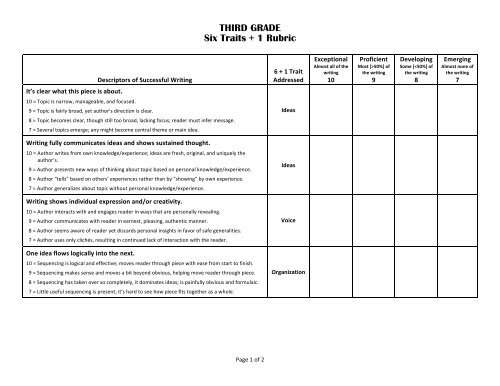 Third Grade Six Traits + 1 Rubric.pdf