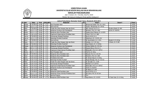 Jadwal Magister Manajemen Pendidikan Islam - Pascasarjana UIN ... Jadwal Magister Manajemen Pendidikan Islam - Pascasarjana UIN ...