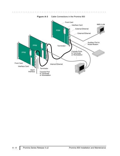 . . . . . . . . . . . . .