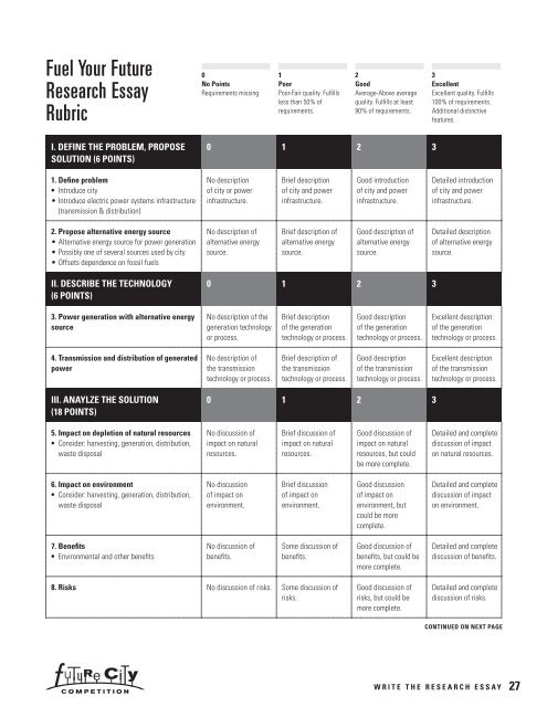 Fuel Your Future Research Essay Rubric