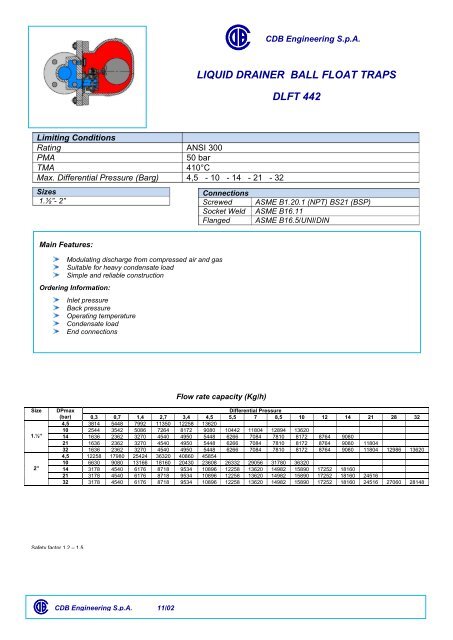 LIQUID DRAINER BALL FLOAT TRAPS DLFT 442