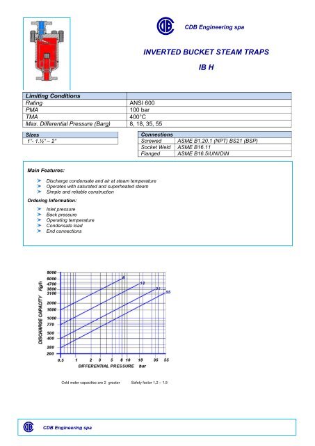 INVERTED BUCKET STEAM TRAPS IB H