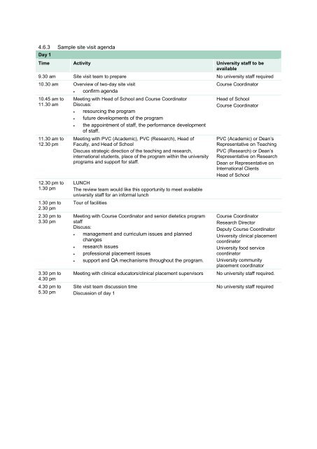 4.6.3 Sample site visit agenda confirm agenda resourcing the ...