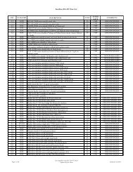 Sunshine Kits All Time List - Sunshine Models HO scale resin freight ...