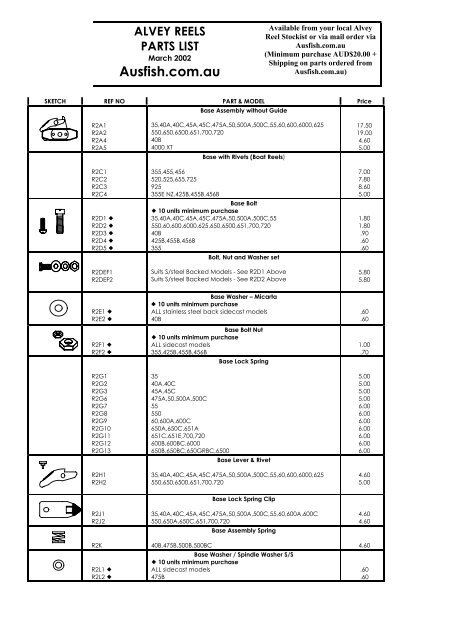 Alvey 650 Spare Parts | Reviewmotors.co