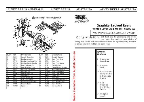 Graphite Backed Reels Reels available from Ausfish.com.au