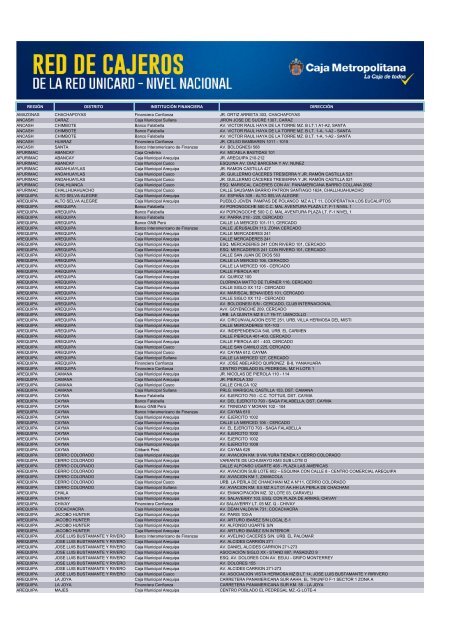 red de cajeros de la red unicard - nivel nacional - Caja Metropolitana