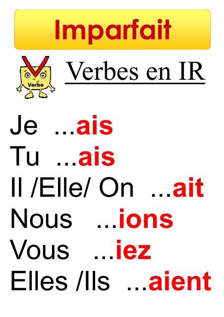 affichage conjugaison imparfait