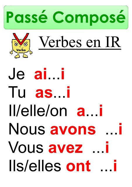 affichage conjugaison passé composé