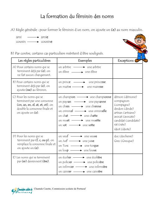 La formation du féminin des noms
