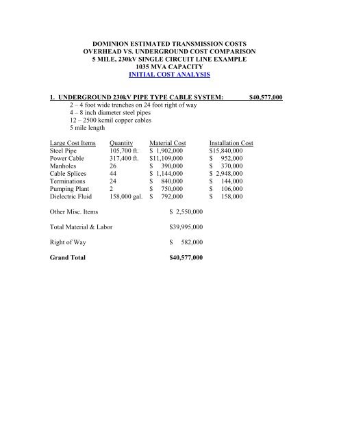 DOMINION ESTIMATED TRANSMISSION COSTS OVERHEAD VS ... DOMINION ESTIMATED TRANSMISSION COSTS OVERHEAD VS ...