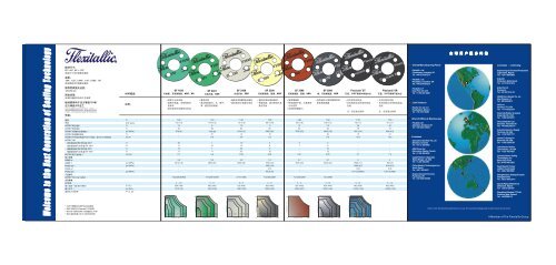 150 300 SF 1630 SF 2401 SF 2420 SF 3300 SF 3500 SF ... - Flexitallic