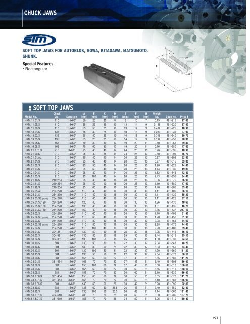 SOFT TOP JAWS - Sowa Tool