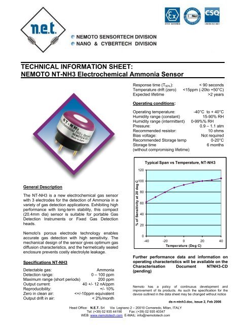 nemoto NT-NH3 Ammonia Gas Sensor - Datasheet