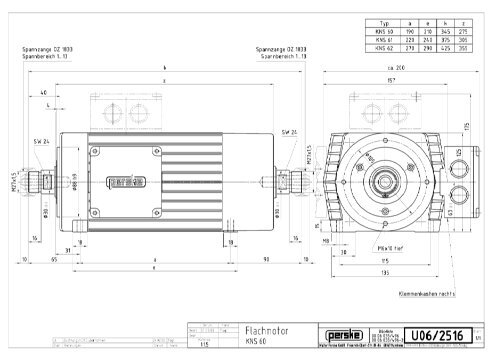 KNS 60, 61, 62 - perske