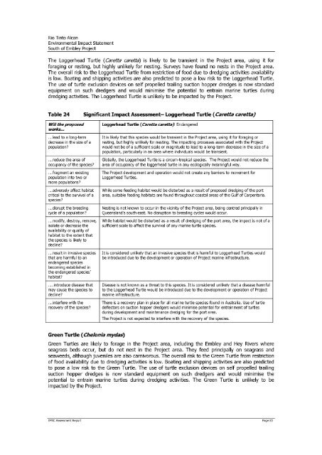 EPBC assessment report - Rio Tinto Alcan