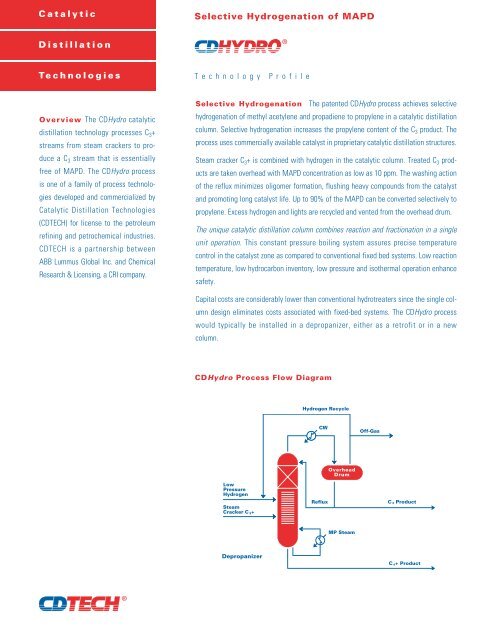 CDHYDRO MAPD Sheet - CDTECH