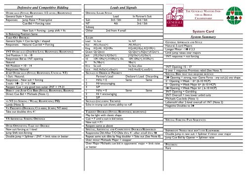 Generali Convention Card and notes - World Bridge Federation