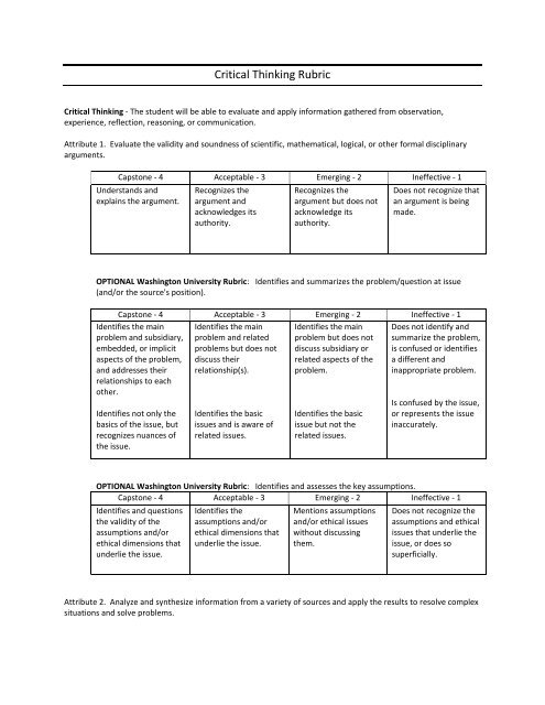 Critical Thinking Rubric