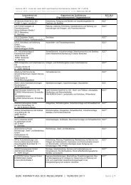 SCC DOKUMENT 017 - DGMK