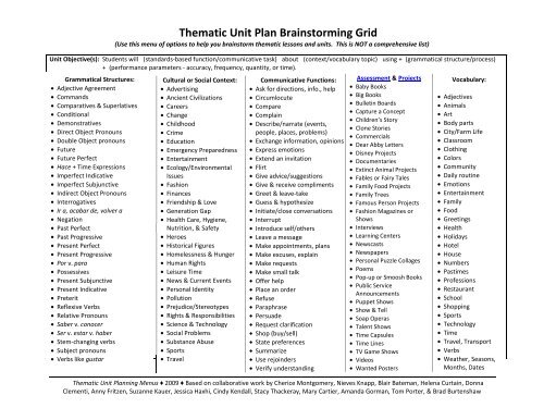 Thematic Unit Plan Brainstorming Grid