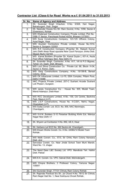 Contractor List (Class-I) for Road Works w.e.f 01.04.2011 to 31.03.2013