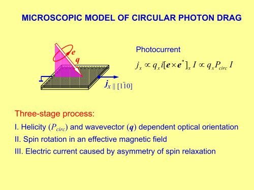 CIRCULAR PHOTON DRAG EFFECT IN QUANTUM WELLS