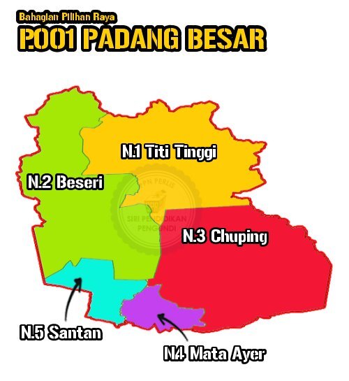PARLIMEN PADANG BESAR
