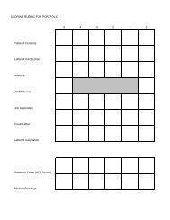 General AP Rubric & Conversion Table