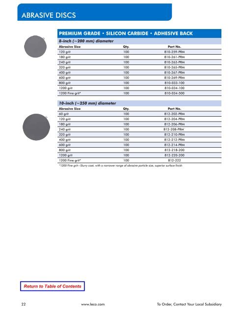 ABRASIVE DISCS PREMIUM GR