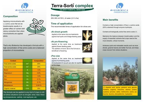 Terra-Sorb complex