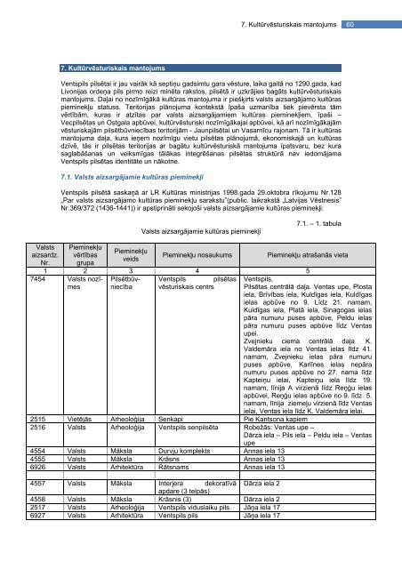 7. Kultūrvēsturiskais m