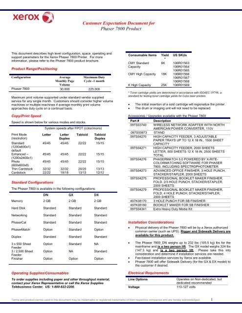 Customer Expectation Document for Phaser 7800 Product