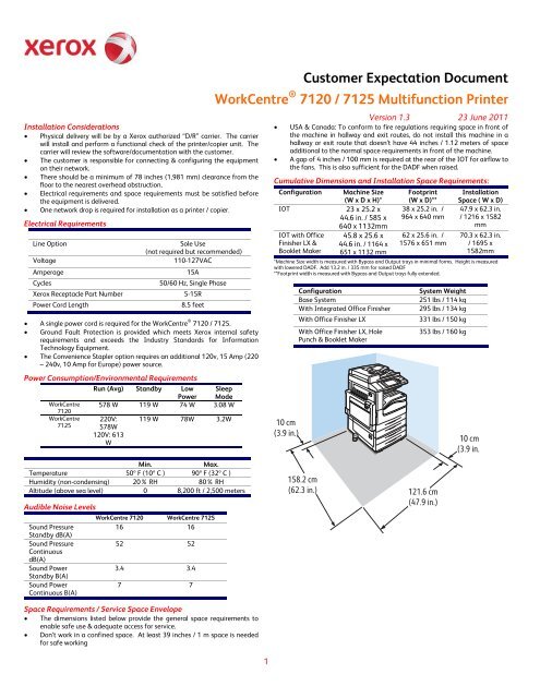 Customer Expectation Document WorkCentre 7120 / 7125 Multifunction Printer