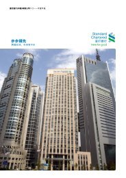 Straight2Bank User Guide