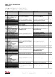 SKR04 Kontenrahmen mit E-Bilanzpositionen
