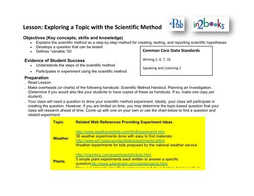 Lesson Exploring a Topic with the Scientific Method