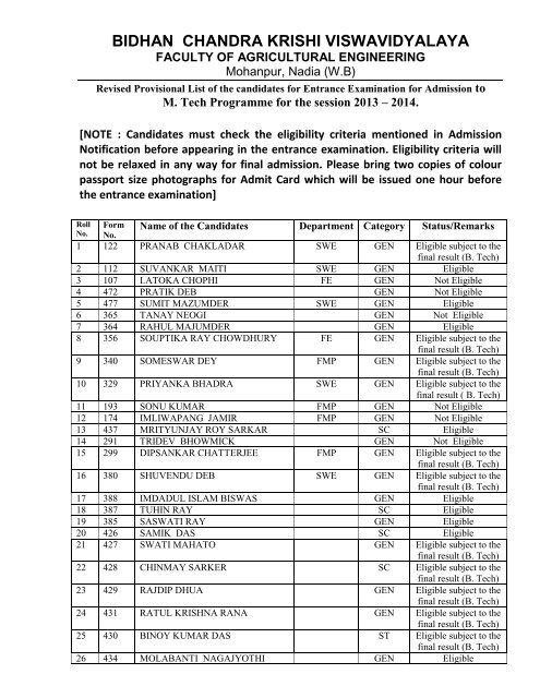BIDHAN CHANDRA KRISHI VISWAVIDYALAYA BIDHAN CHANDRA KRISHI VISWAVIDYALAYA