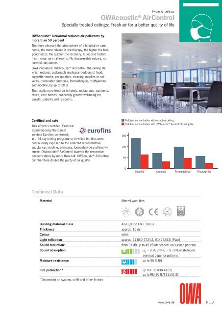 Owa Constellation Ceiling Tiles | Americanwarmoms.org