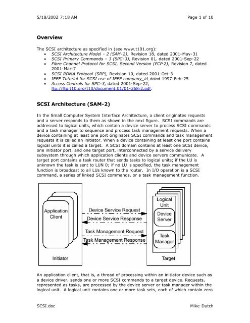 Overview SCSI Architecture (SAM-2)