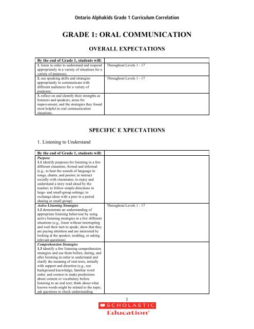 GRADE 1 ORAL COMMUNICATION
