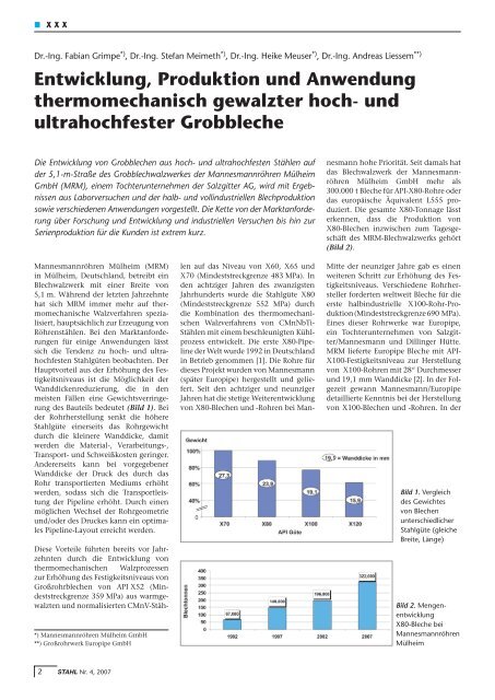 Entwicklung, Produktion und Anwendung thermomechanisch ...