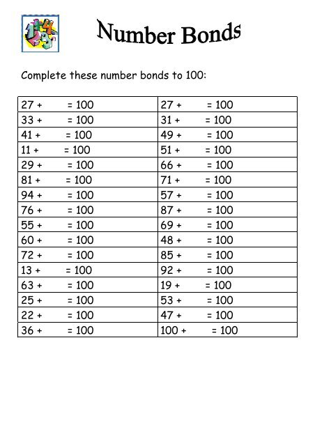 Complete these number bonds to 100 - Swans School Marbella