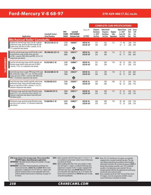 complete cam specifications - Crane Cams