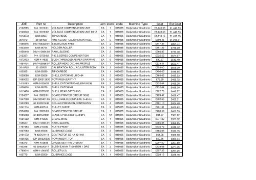 JDE Part no Description uom stock code Machine Type Cost Ext Cost