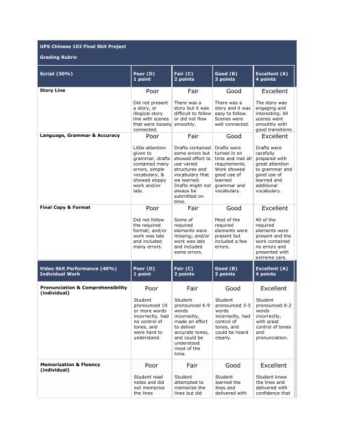 Skit Grading Rubric - University of Puget Sound